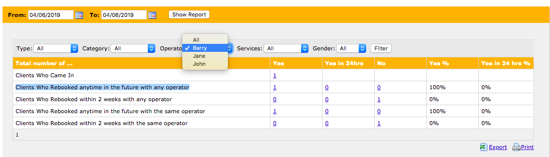 Understanding Rebooking Figures And Graphs Simple Salon